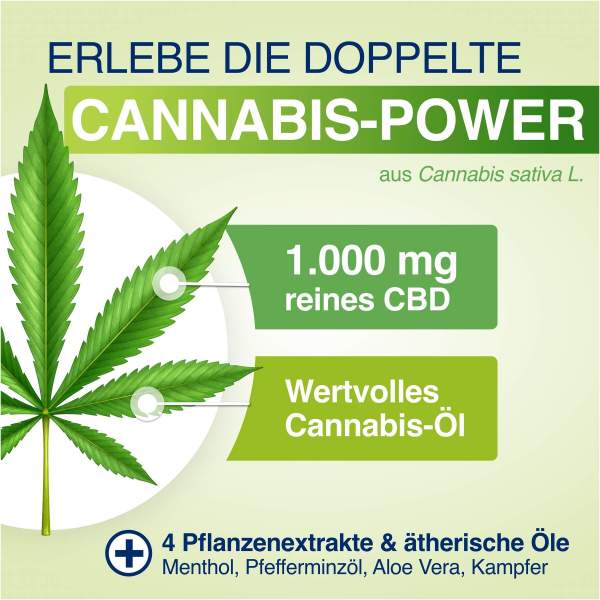 Gelencium Cannabis Cbd Gel 1000 mg Kühlend 100 ml kaufen | Volksversand ...