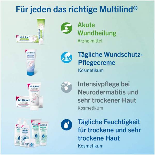 Multilind Heilsalbe mit Nystatin und Zinkoxid 100 g kaufen ...