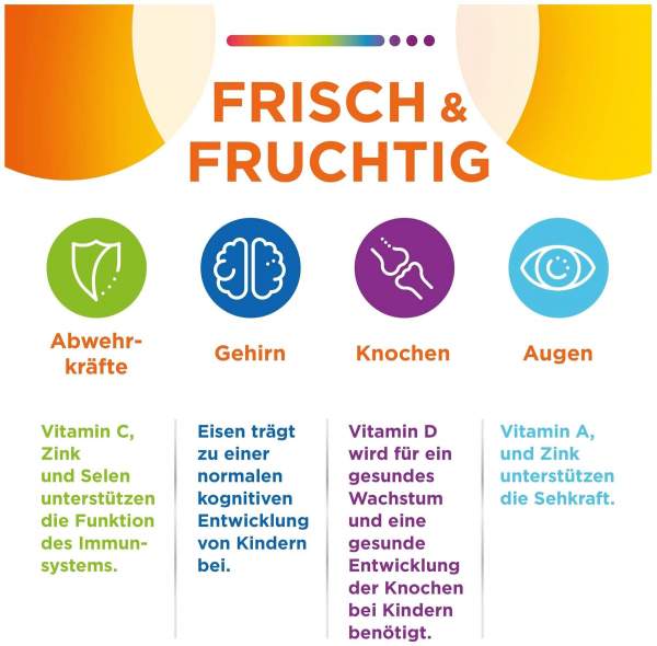 Centrum Frisch & Fruchtig 30 Lutschtabletten kaufen | Volksversand ...