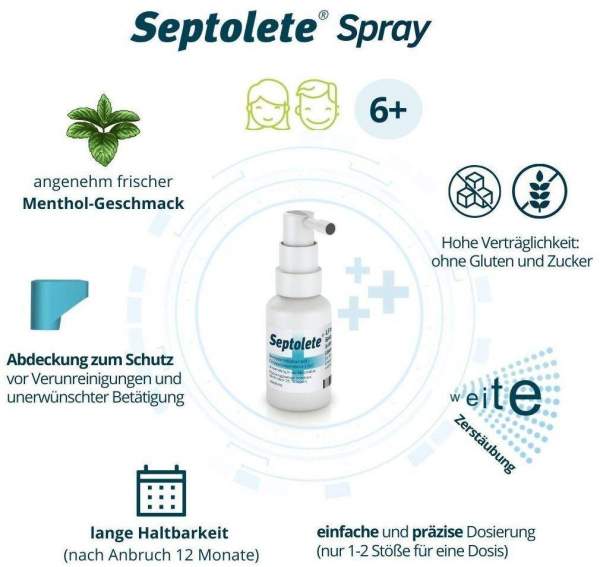 Septolete Spray 30 ml kaufen | Volksversand Versandapotheke